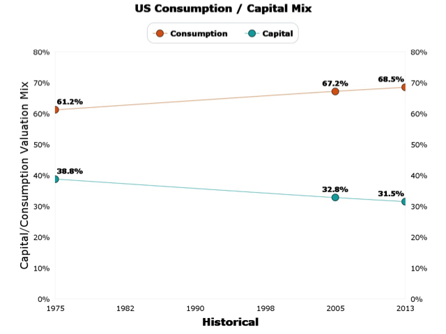 Basic Income Study - UniServEnt