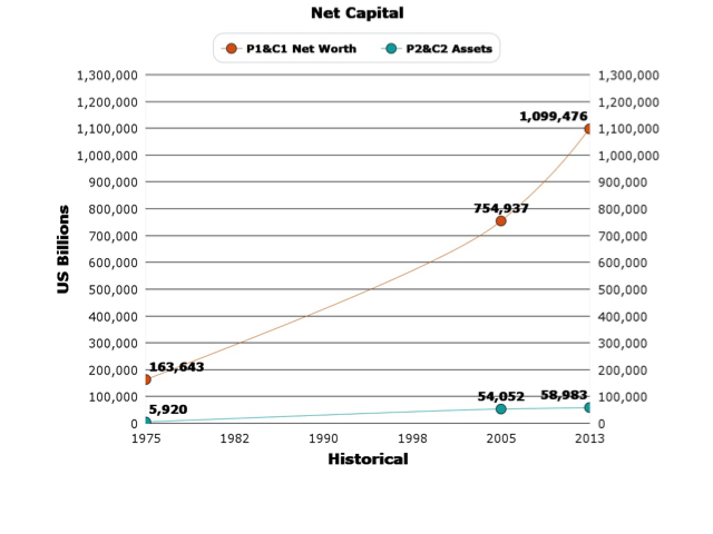 Basic Income Study - UniServEnt